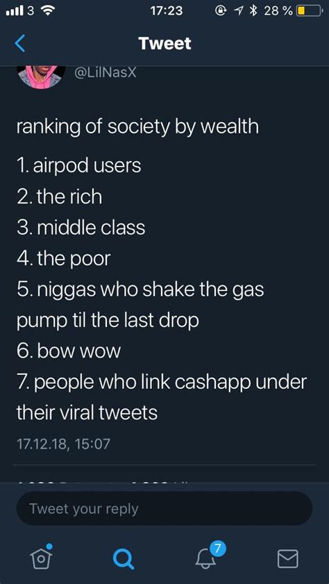 A Hierarchy R Blackpeopletwitter