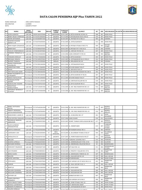Mpdf Pdf