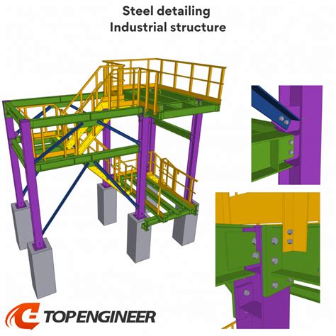 Topengineer On Linkedin Teklastructures Tekla Projects Bim