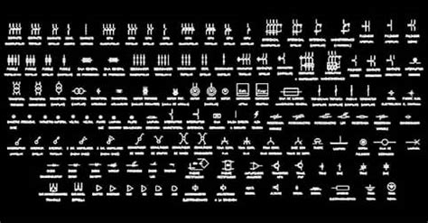 Bloques AutoCAD de Simbologías de Instalaciones DWGAutoCAD