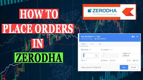 How To Trade In Zerodha Zerodha Tutorial Youtube