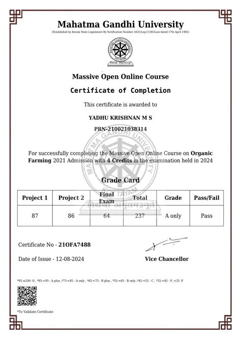 Yadhu Krishnan Ms On Linkedin Organicfarming Sustainableagriculture