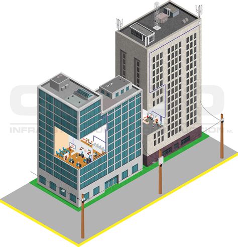 Hfc Ccicsa Ductos En