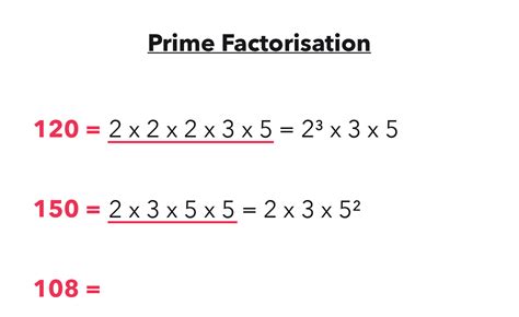 Highest Common Multiple 2 Methods To Solve Hcf Word Problems Primary School Science Tuition