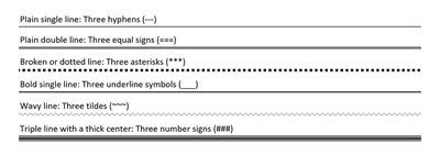 Remove Double Underline In Word 2010 Stashokatom