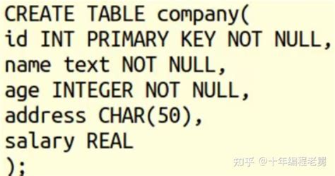 Sqlite数据库的三种后缀(db Db3 Sqlite)有什么区别? 知乎 Sqlite数据库的三种后缀(db Db3 Sqlite)有什么区别? 知乎