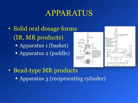 Dissolution Procedure Development And Validation Usp 1092 Pdf