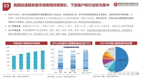 海光信息研究报告：进击的国产cpu、gpu领航者 知乎