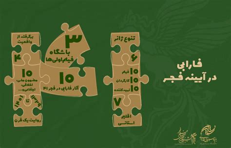 فهرست همه فیلم‌های فارابی در جشنواره از سینما متروپل تا روایت ناتمام سیما همشهری آنلاین