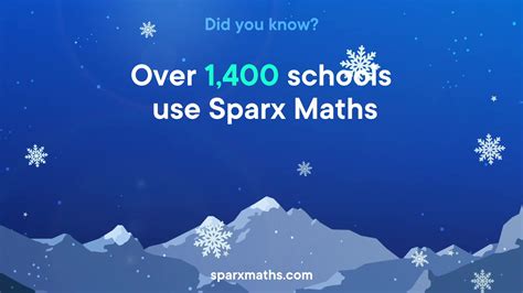 Weve Created A Supporting Question Level Analysis Resource Qla That