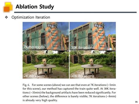 3d Gaussian Splatting Pptx
