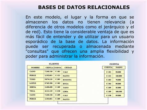 Base De Datos Concepto Tipos Y Ejemplos Organizacion