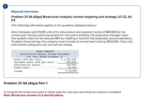 Solved Problem A Algo Break Even Analysis Income Chegg