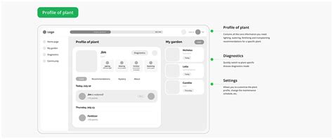 Web Application Ux Ui Design On Behance