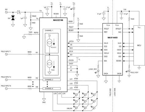 Analog Devices Inc Max22196atj Symbol Footprint 3d Step Model Ultra Librarian