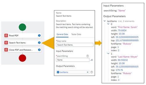 Pdf Data Extraction In Sap Intelligent Rpa Part Sap Community