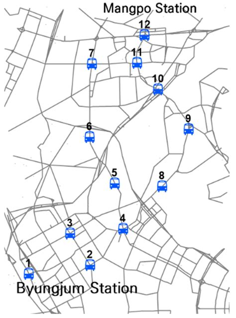 optimization and implementation framework for connected demand