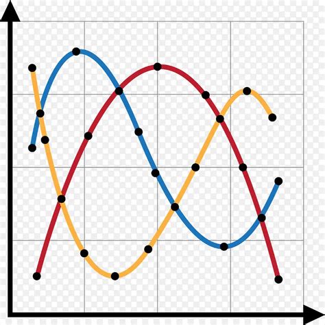 彩色交叉曲线图png图片素材下载图片编号8389360 Png素材网