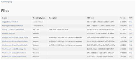 Instalacion En Windows Python Easy