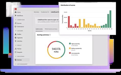 Top 8 Document Annotation Tools For Ai Model Training Encord