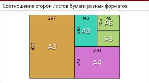 Формат А4 И А5 Сравнение Фото – Telegraph