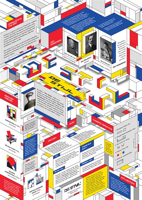 Behance에서의 De Stijl Infographic Poster