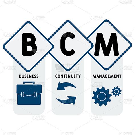 Bcm 业务连续性管理的缩写