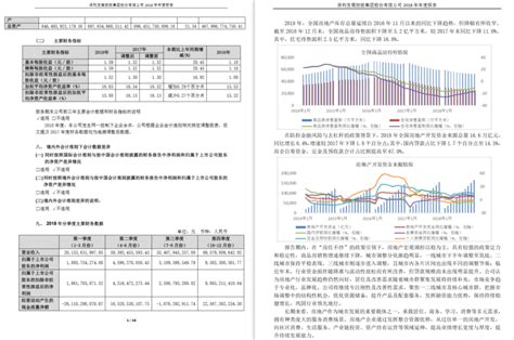 实用脚本，python 提取 pdf 指定内容生成新文件 pypdf csdn博客