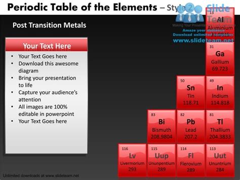 Chemistry Periodic Table Of The Elements 2 Power Point Slides And Ppt Diagram Templates PDF