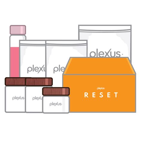 Reset Toolkit Share Plexus Products Plexus Worldwide®
