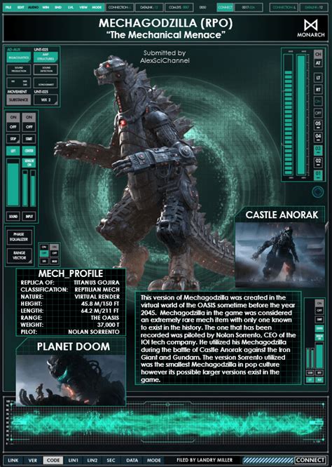 Rpo Mechagodzilla Profile Godzilla
