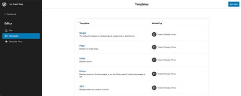 WordPress Vs Django CMS 2023 Which Ones The Best Ask The