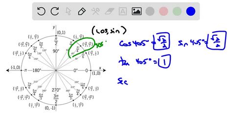 Solved Find The Exact Values Of The Six Trigonometric Functions Of The Given Angle If Any Are