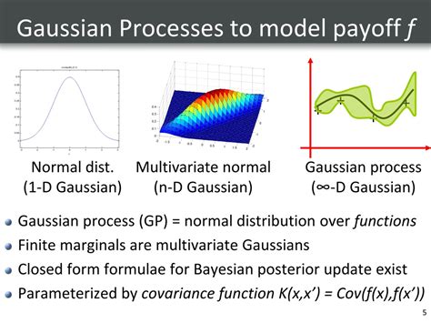 Ppt Gaussian Process Optimization In The Bandit Setting No Regret