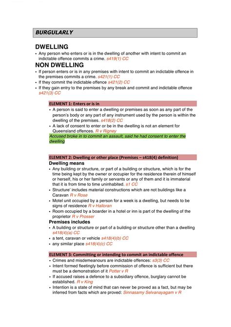 Criminal Law Notes Lwb238 Fundamentals Of Criminal Law Qut