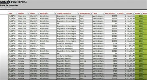 Tableau de bord des ventes dans Excel Visionnez cette démonstration