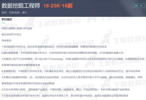 在国内学统计学专业毕业后的就业情况怎么样