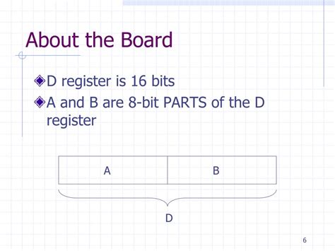 Ppt Lab 1 Assembly Language And Interfacing Powerpoint Presentation
