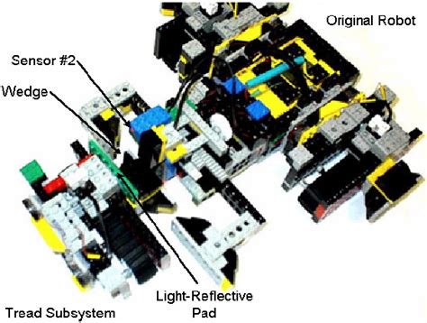the original robot grasps the tread subsystem download scientific