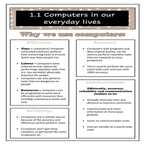 1 1 Computers In Our Everyday Lives • Teacha