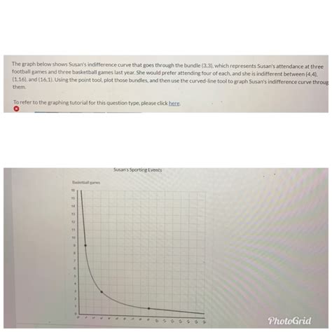 solved the graph below shows susan s indifference curve that