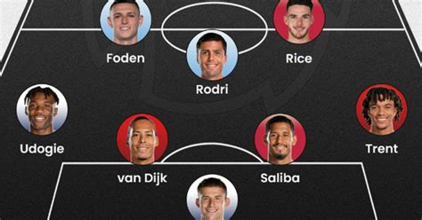 Epl 득점 2위 도움 1위→손흥민 제치고 시즌 베스트11 선정…현지 매체 충격 평가