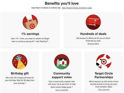 How Does The Target Circle Program Work