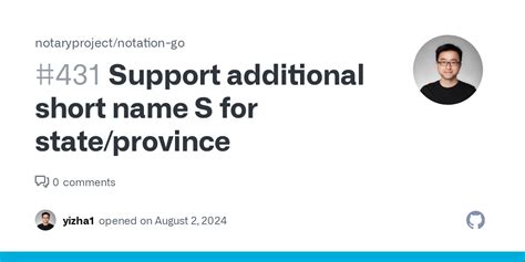 Support Additional Short Name S For Stateprovince · Issue 431
