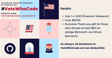 vets who code on linkedin vetswhocode freedomweekend