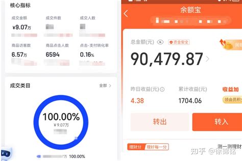 普通人如何从0到1做抖音小店？一年赚9万的人想说说真话 知乎