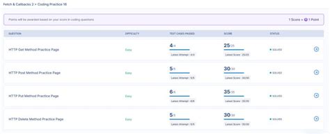 Harish Sidda On Linkedin Day94 100daysofcodechallenge Javascript