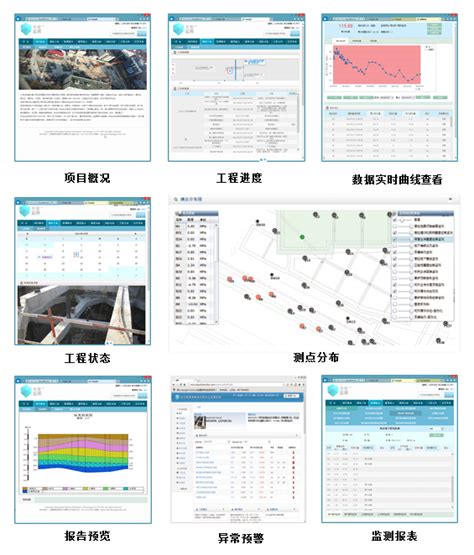 工程发布浏览系统 顺凯信息