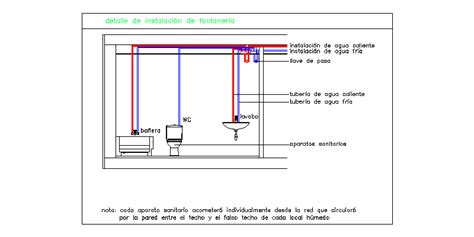 Schemat Dystrybucji Instalacji Wodno Kanalizacyjnej W Programie AutoCAD