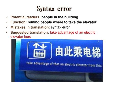 Syntax Error Word